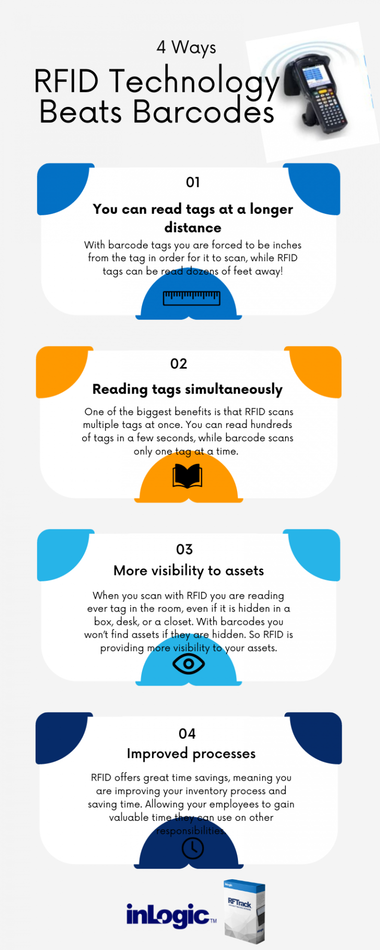 Infographic: 4 Ways RFID Technology Beats Barcodes – inLogic Blog